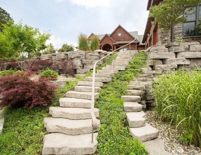 Steps – StoneQuest Inc